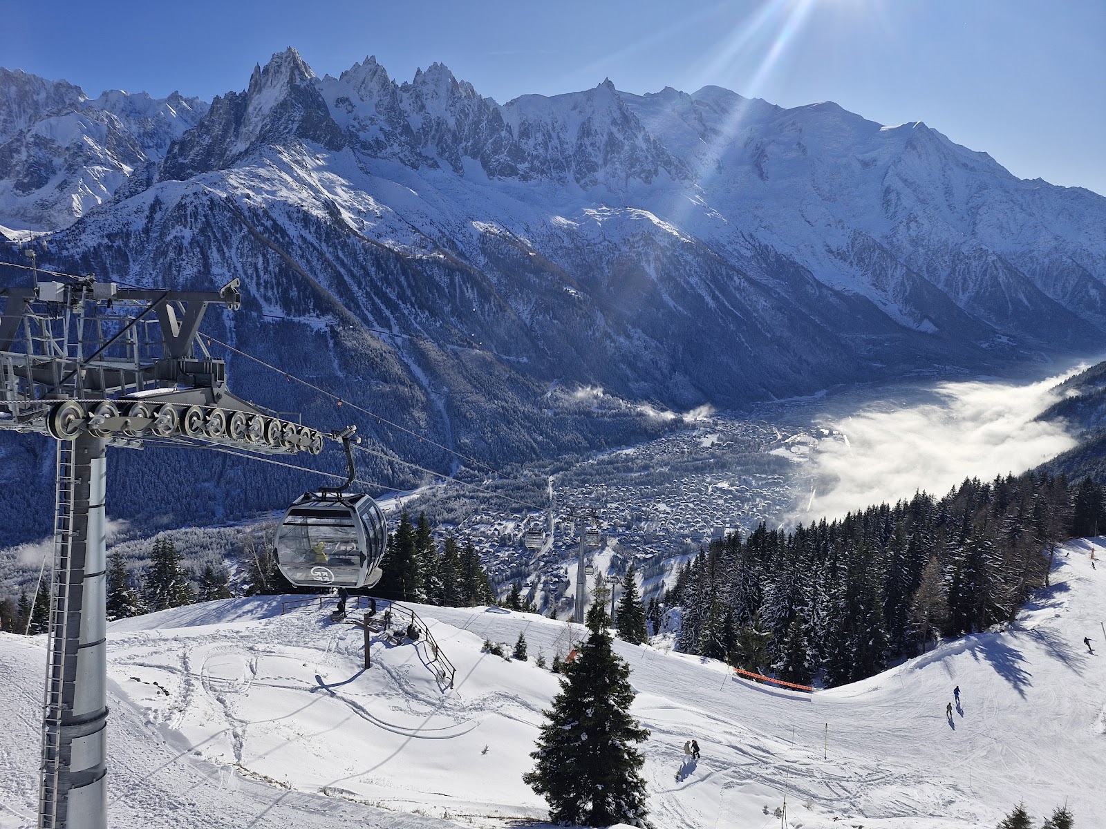 Flégère Chamonix (2025) – Best of TikTok, Instagram & Reddit Travel Guide