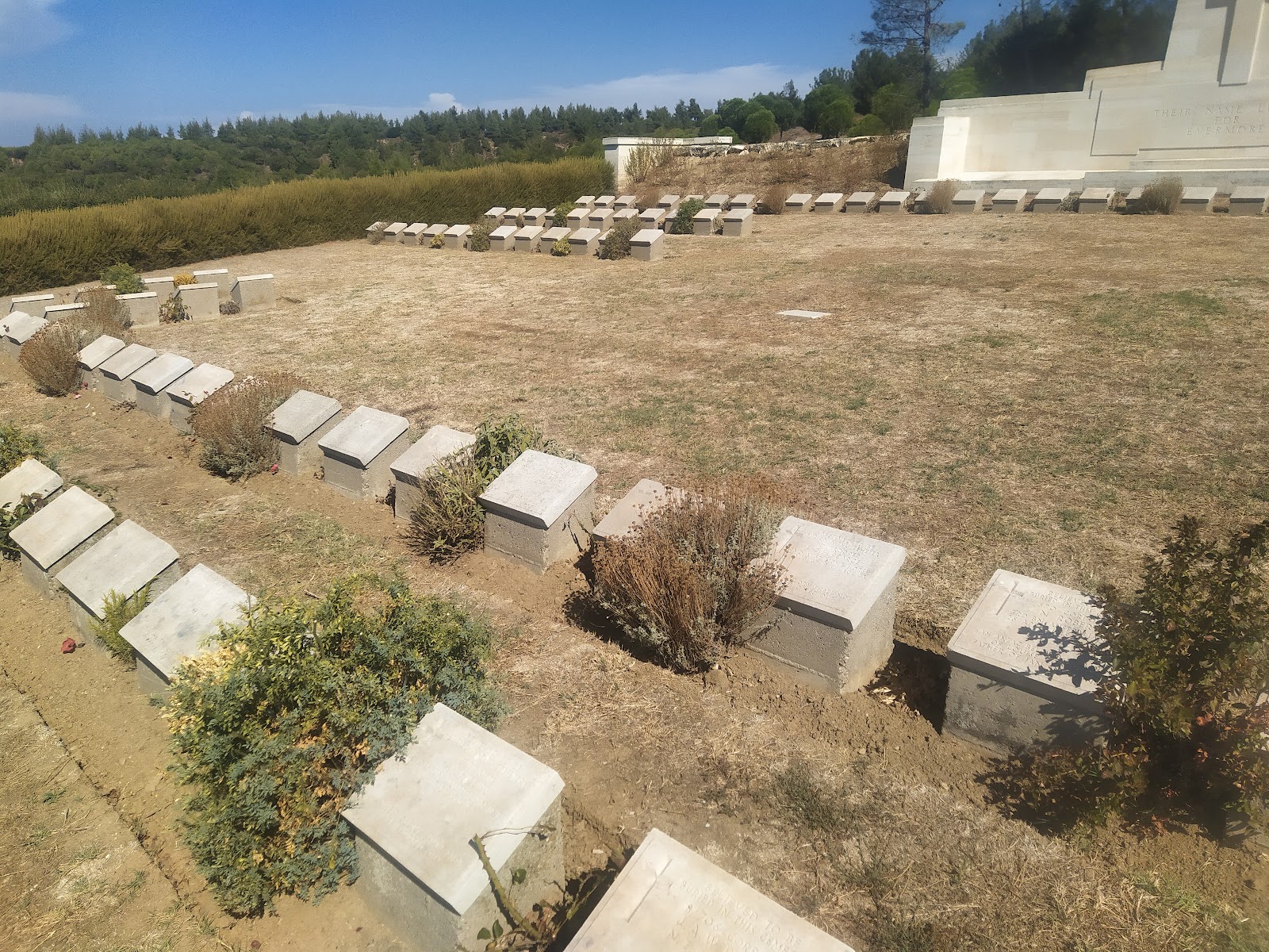 Quinn's Post Cemetery Gallipoli (2026) – Best of TikTok, Instagram ...