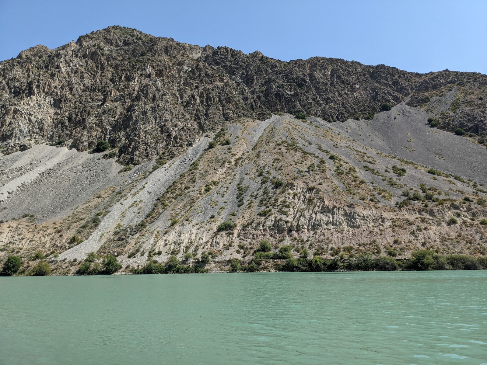 Naryn River Naryn (2026) – Best of TikTok, Instagram & Reddit Travel Guide