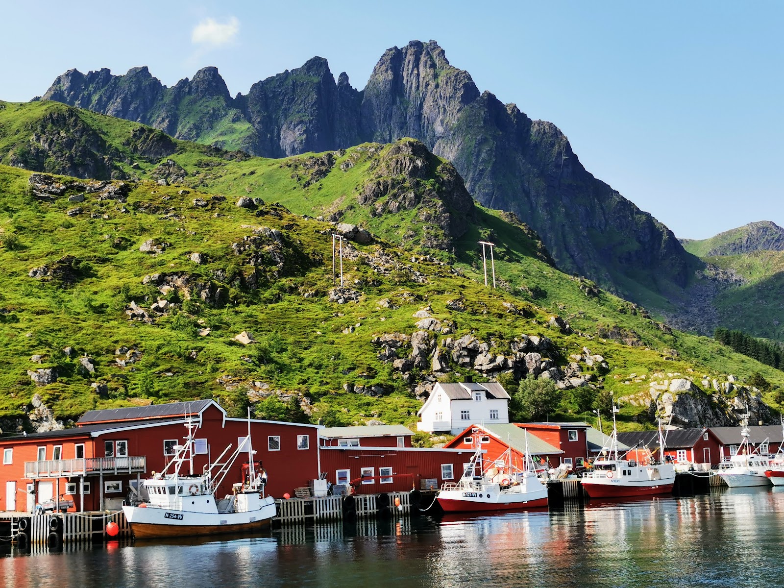 Ballstad (2026) – Best of TikTok, Instagram & Reddit Travel Guide
