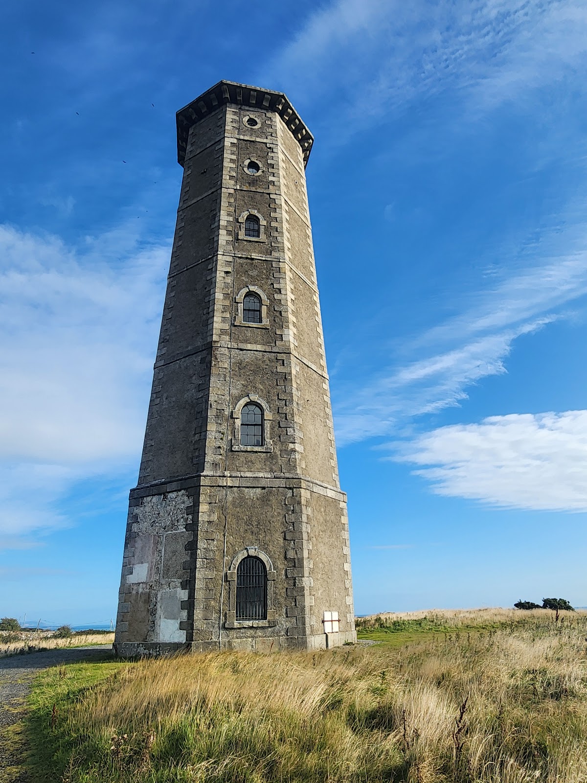 Wicklow Head Lighthouse (2026) – Best of TikTok, Instagram & Reddit ...