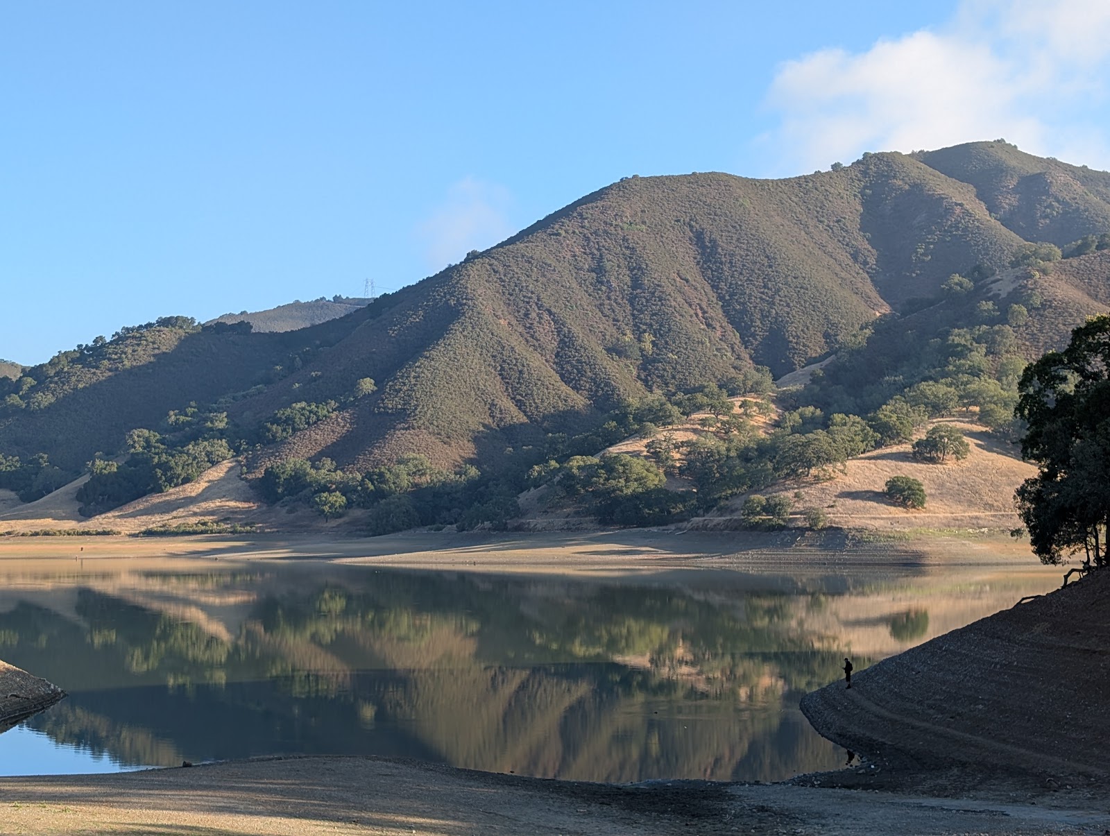 Uvas Reservoir County Park (2026) – Best of TikTok, Instagram & Reddit ...
