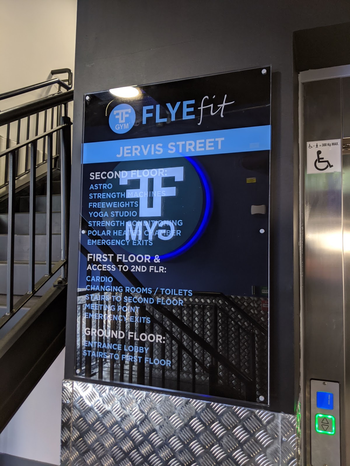 FlyeFit (2026) – Best of TikTok, Instagram & Reddit Travel Guide